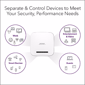 NETGEAR WiFi 6 Access Point (WAX214v2) - Dual Band PoE Access Point AX1800 Wireless Speed