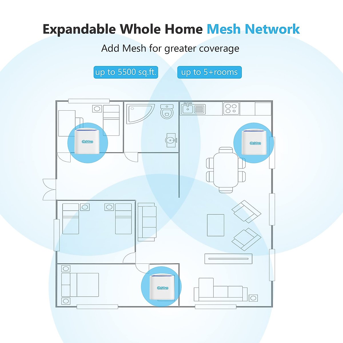 Gshine Cuka AC1200 Mesh Wi-Fi System Up to 5,500 sq. ft. Whole Home Coverage and 100+ Devices,WiFi Router/Extender Replacement, Anitivirus,Compatible with Alexa -3 Packs
