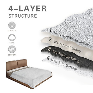 Waterproof Dog Bed Cover, Soft Plush Pet Blanket with Anti-Slip Back for Bed Couch Sofa, Furniture Protector for Small, Medium and Large Dogs and Cats (Magic Gray, 68"x82")