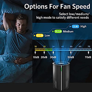 Air Choice Poratble Swamp Cooler Fan, Oscillating Evaporative Air Cooler for Room, Portable Air Conditioner, Instant Cool & Easy Use