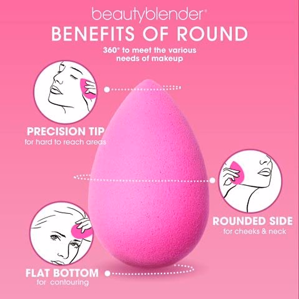 BEAUTYBLENDER Nude Makeup Sponge for a Flawless Natural Look, Perfect with Foundations, Powders & Creams