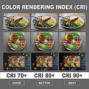 Asencia AN-03676 60 Watt Equivalent B11 All Glass Vintage Filament Dimmable LED Light Bulb, E12 Candelabra Base, 6-Pack, 6 Pack, Daylight (5000K)