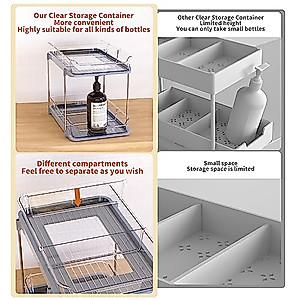 2 PCS Under Sink Organizers and Storage - 2 Tier Clear Bathroom Organizer Countertop, Multifunction Pull out Cabinet Organizer with 4 Movable Dividers, For Home, Kitchen, Office, Cabinet