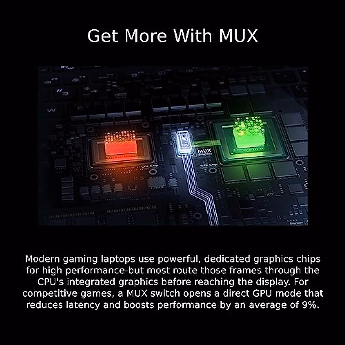 ASUS ROG Flow 13.4" X13 2-in-1 Touchscreen Gaming Laptop, AMD Ryzen 9 6900HS, 16GB RAM, 1TB SSD, NVIDIA RTX 3050 & XG Mobile Dock GC32L AMD RX 6850M XT, Backlit Keyboard, FP Reader, Win 11 Pro, Black