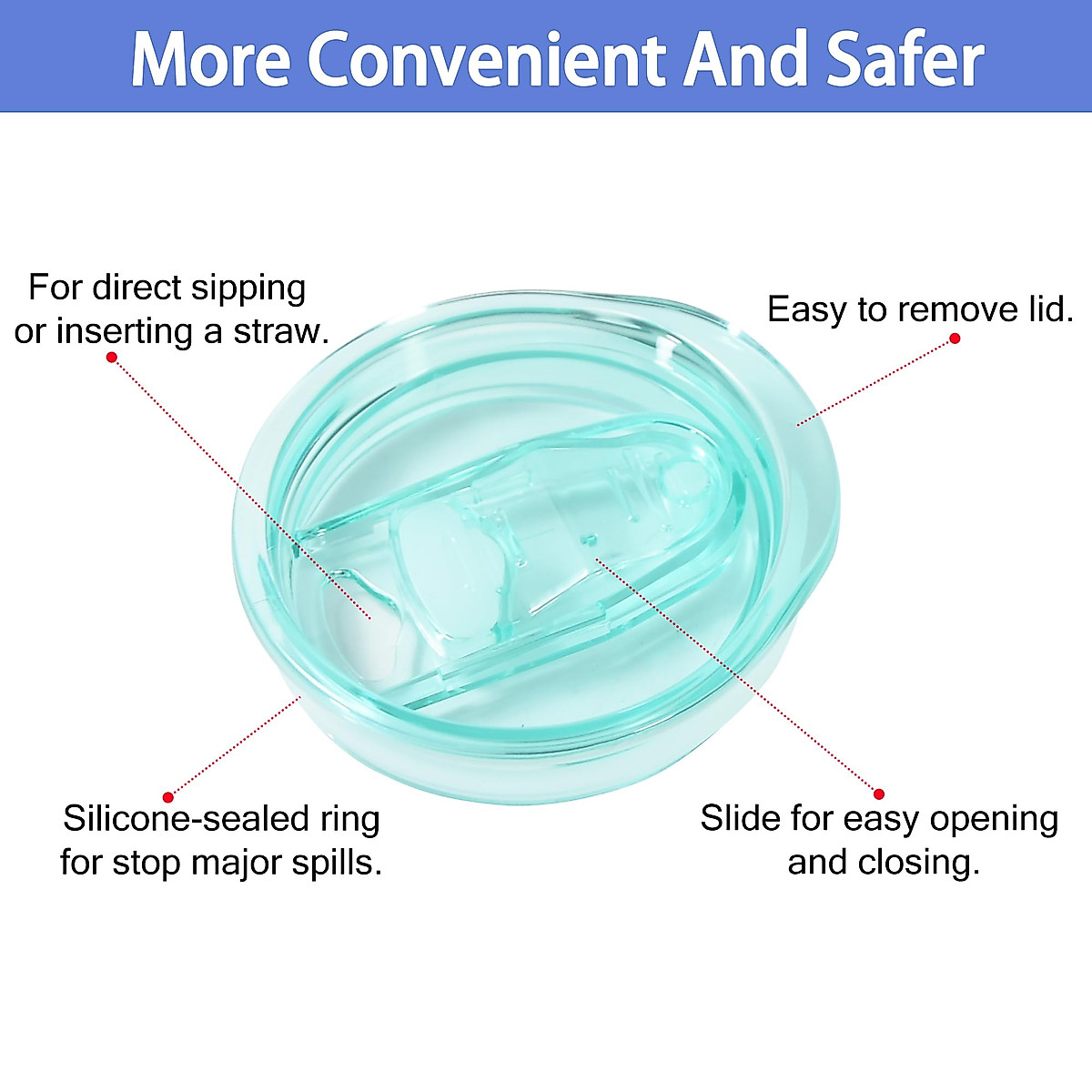 FECBK 5 Pcs 20oz Skinny Tumbler Lid Replacement Lids Plastic Splash Resistant Lids Covers Spill Proof Silicone Sliding Skinny Tumbler Lid, BPA Free, Multi-Colored for Mouth Tumbler Cooler Cup