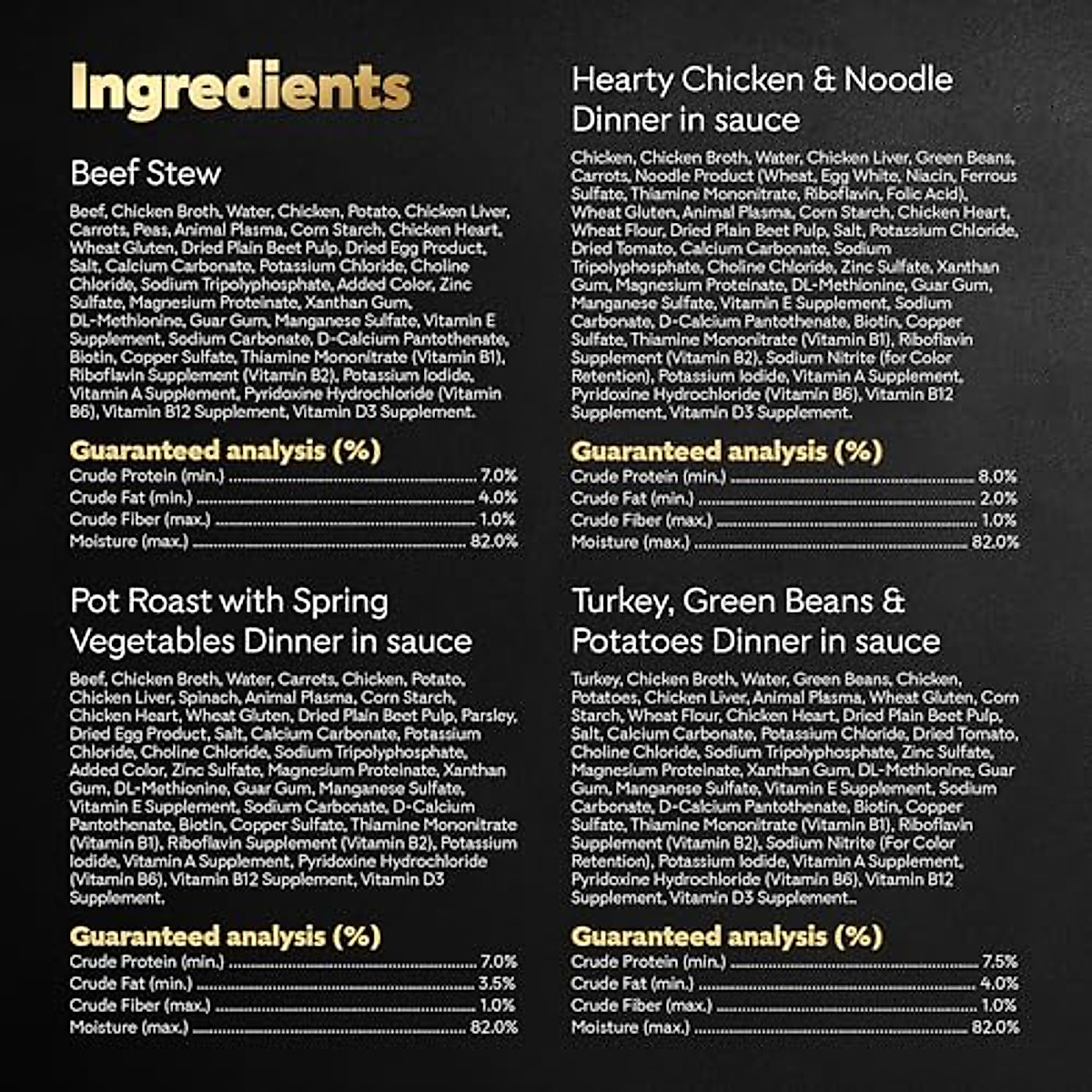 CESAR HOME DELIGHTS Adult Wet Dog Food Pot Roast & Vegetable, Beef Stew, Turkey Potato & Green Bean, and Hearth Chicken & Noodle Variety Pack, 3.5 oz. Easy Peel Trays, Pack of 24