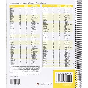 Student Lab Notebook: 100 Spiral Bound duplicate pages(Package may vary)