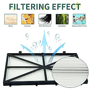 Sancera Ultra-Fine Filter for Dolphin Parts 9991432-R4, Compatible with Dolphin m400, m500, Nautilus CC Plus Robotic Pool Cleaner Filters Replacement, White, 10.5 × 6.38 inch