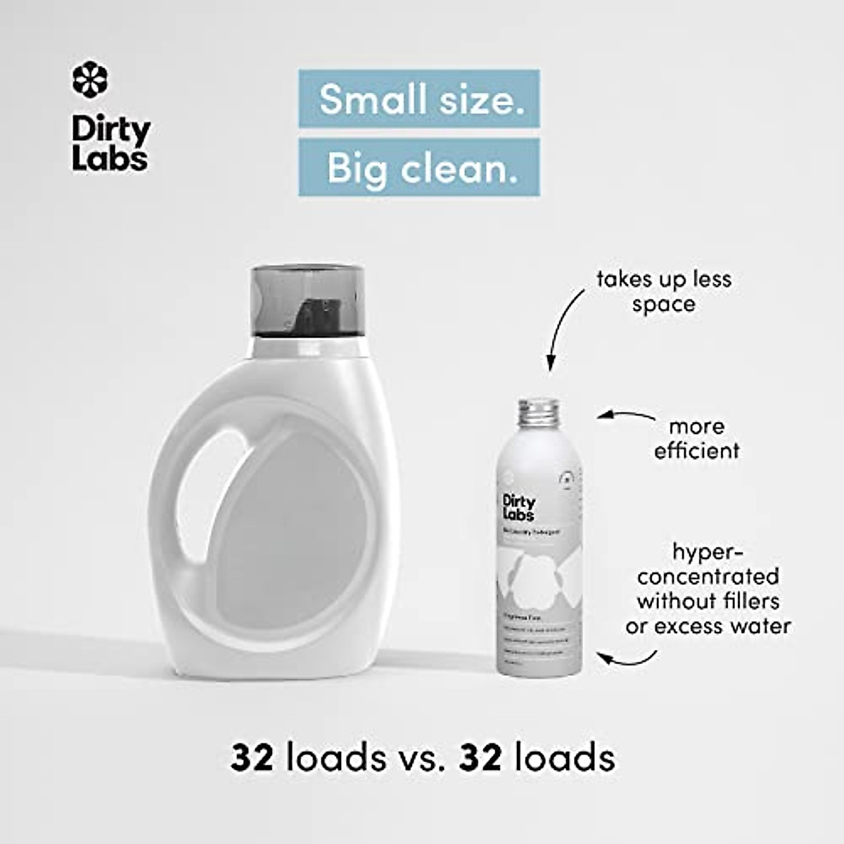 Dirty Labs | Hand Wash and Delicates | Scent Free | 32 Loads (8.6 fl oz) | Bio Enzyme Liquid Laundry Detergent | For Fine Silks, Wools, Handwash Garments | Hyper-Concentrated | Non Toxic, Biodegradable | Stain & Odor Removal