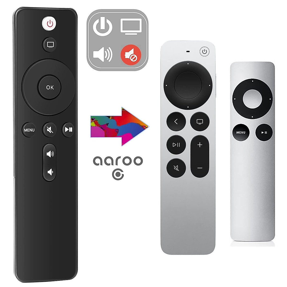 aarooGo Remote [w/TV Home Volume/Mute] Replaced for APL TV Player A1294 A1218/MA711 A1378/MC572 A1427/MD199 A1625/MGY52/MLNC2 A1842/MQD22/MP7P2