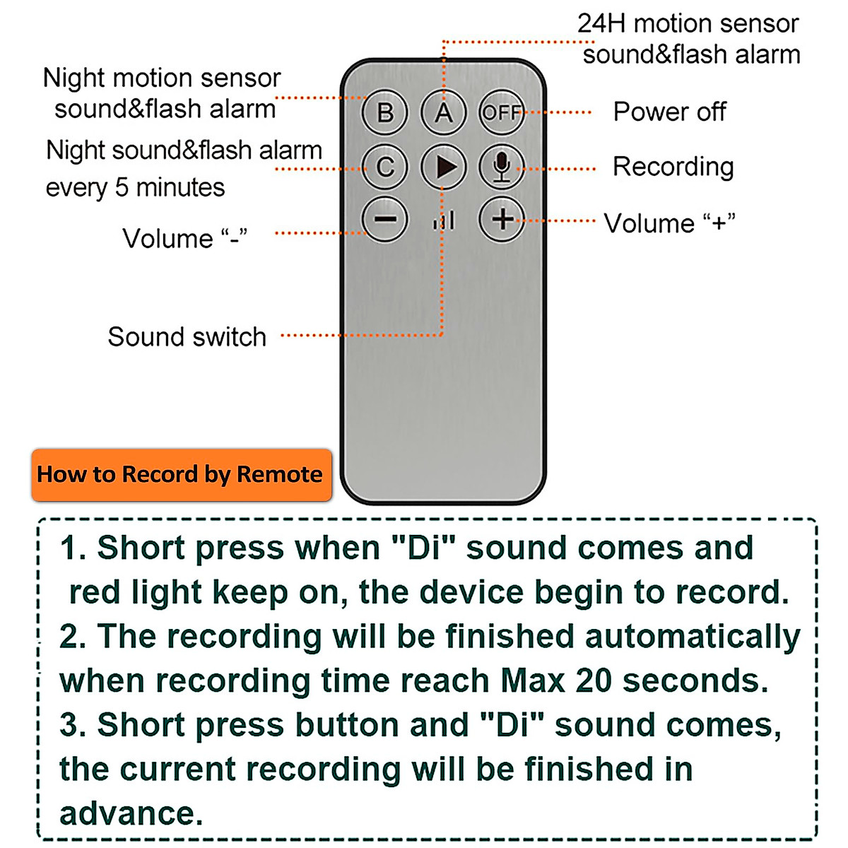 LAFEINA Solar Sound & Strobe Light Alarm Motion Detector, Gunshot & Dog Barking & Recording, Record 20S Custom Message Siren Security Alert System for Farm Barn Villa (1)