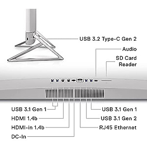 Dell Inspiron 5410 All-in-One Desktop, 23.8'' FHD IPS Touchscreen, 12th Gen Intel Core i5-1235U, 12GB RAM, 256GB SSD + 1TB HDD, HDMI, RJ-45, 1080p, Wireless KB&Mouse, Wi-Fi 6, Windows 11 Home, White