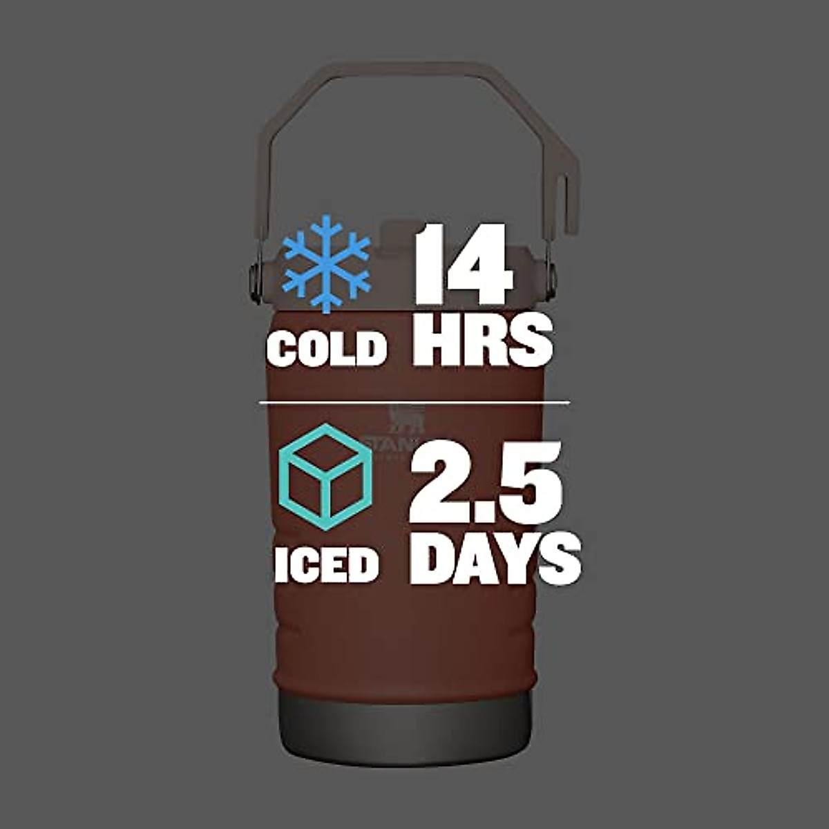 Stanley IceFlow Stainless Steel Water Jug with Straw, Vacuum Insulated Water Bottle for Home and Office, Reusable Tumbler with Straw Leakproof Flip