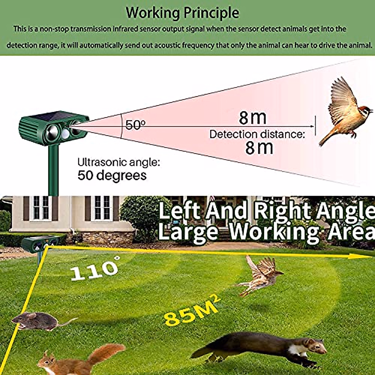 kaforto Ultrasonic Solar Animal Repeller, Ultrasonic Pest Repeller with Motion Sensor, Outdoor Squirrel Snake Raccoon Deer Mouse Repellent for Yard & Farm & Garden & Lawn (14.7inch-009)