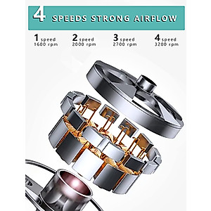 10000 mAh Portable Stroller Fan with 3 Mode LED Lights, Battery Operated Clip on Fan with Flexible Tripod, Rechargeable Desk Fans, 4 Speeds, Max 63 hrs, USB Powered,360°Rotation, for Car, Camping