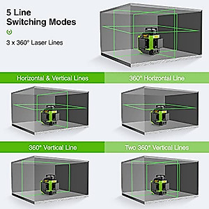 Huepar Laser Level 360 Self Leveling with 2 Batteries, Professional High Brightness 3 x 360° Cross Line Green Laser Level, 3D Laser Level for Construction or Renovation