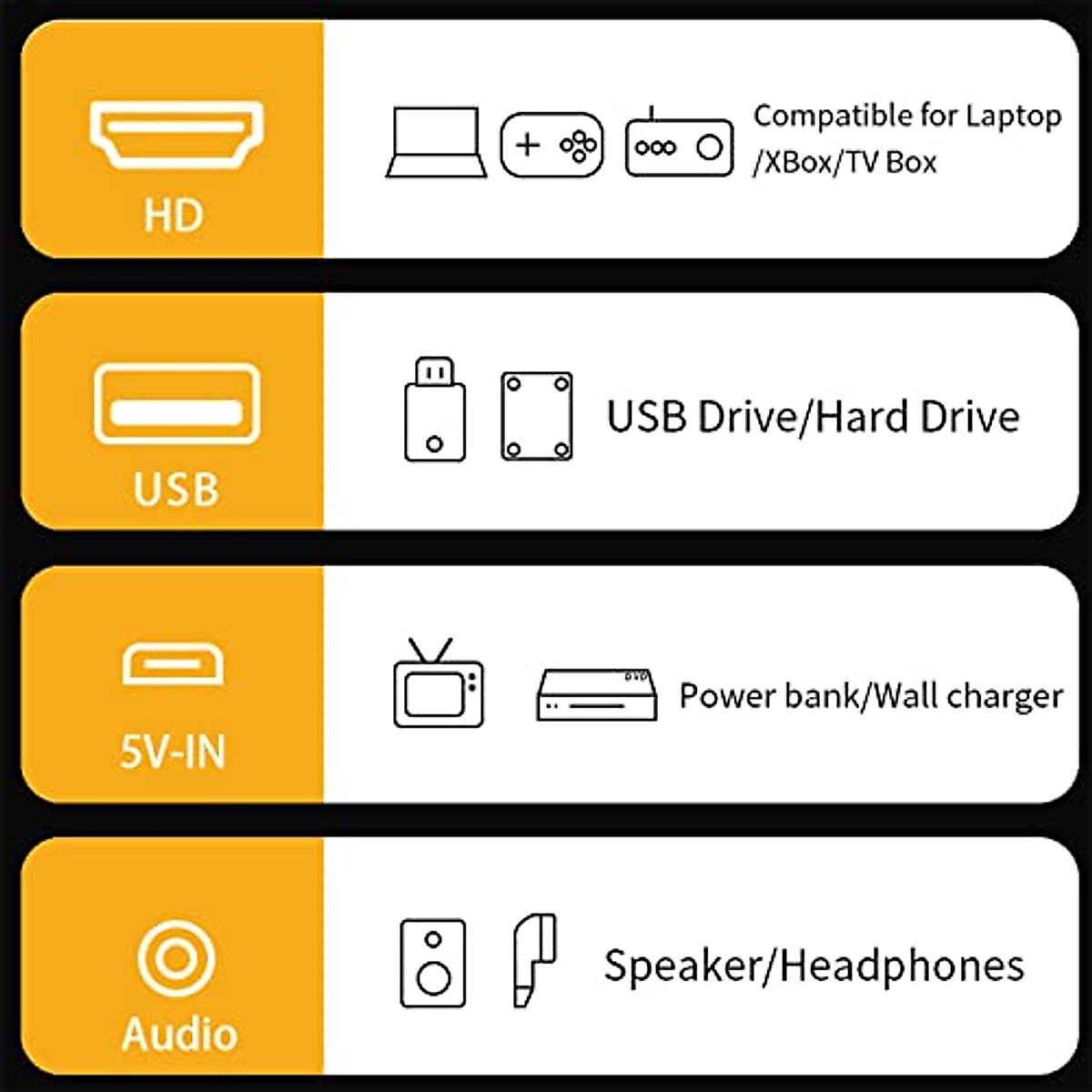 WiFi Blue-Tooth Projector, Native 1080P HD Projector 14-100 inch Projection Screen Home Video Projector, Portable Wireless Projector Compatible with Computer/Mobile Phone/Tablet/USB Flash (Yellow)