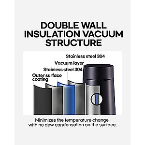 PILEUS INSULATED THERMOS WATER BOTTLE 17oz-14H Hot & 58H Cold, 7Layer Insulated Cap, Double Wall Insulation Vacuum Structure, Medical Grade StainlessSteel304(18/8) BPA-Free Tritan, Food Grade Silicone