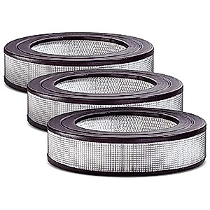 True HEPA Air Cleaner Filter Replacement Compatible with Honeywell Silentcomfort HRF-D1 HRF-11N HWLHRF1, Filter D by LifeSupplyUSA (3-Pack)