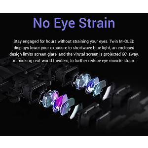 GOOVIS Young +Wireless Cast