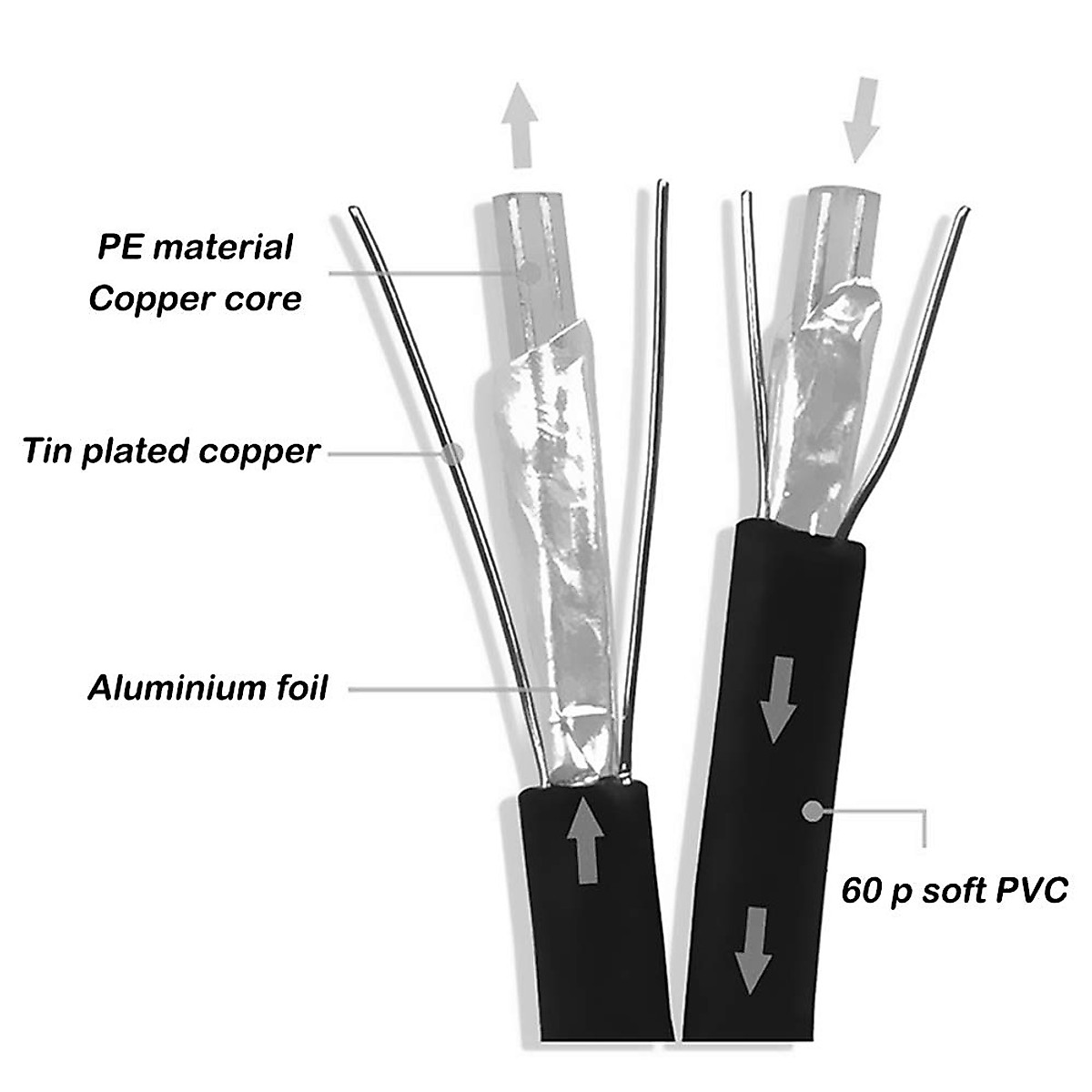 DaKuan Set of 12, Straight and 90 Degree Right-Angle SATA III Cable 6.0 Gbps with Locking Latch, SATA III Cable (6X Black, 6X Blue)