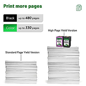 GREENSKY Remanufactured Replacement for HP 63 Ink 63 XL 63XL Ink Cartridges Black and Color for HP OfficeJet 3830 5255 5258 4650 3833 4655 Envy 4520 DeskJet 1112 3630 3634 Printer (2 Combo Pack)