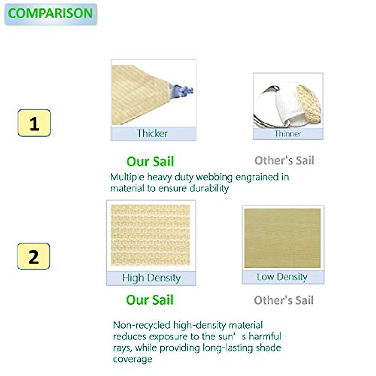 Eden's Decor Rectangular 6' X 8' Beige Sun Shade Sail UV-Blocking Outdoor Canopy Patio