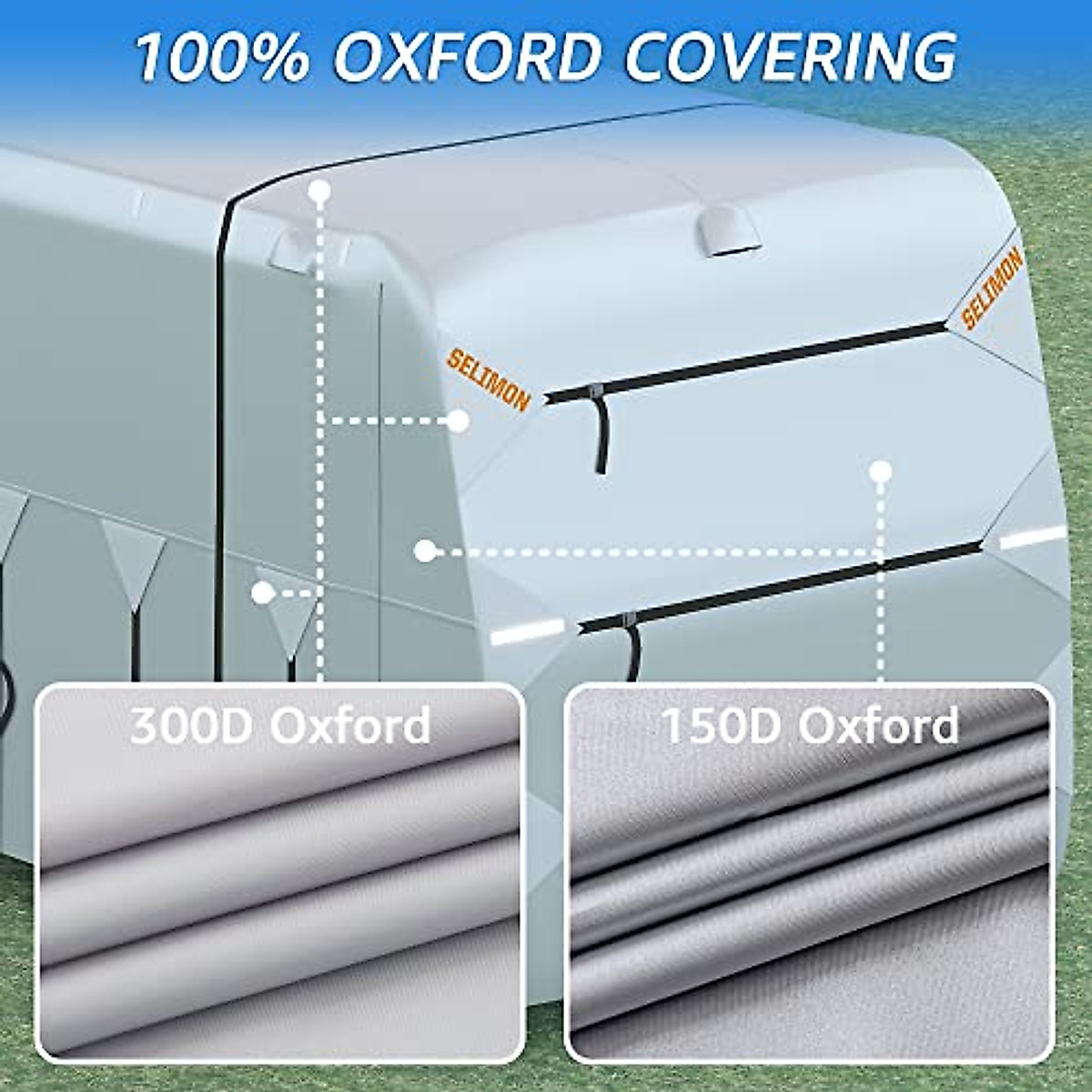 SELIMON 300D Top Class A RV Cover Rip-Resistent & Waterproof Winter Camper Cover with Anti-UV Silver Coating Fits 40' to 43' Motorhome