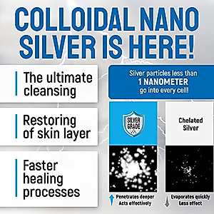 Wound Spray for Pets ● Colloidal Silver Wound and Skin Care for Dogs & Cats ● Helps with Rashes, Hot Spots, Itch, Scratching, Skin Irritation, Bites & Burns ● Safe if Licked (4 Oz, Wound Spray)