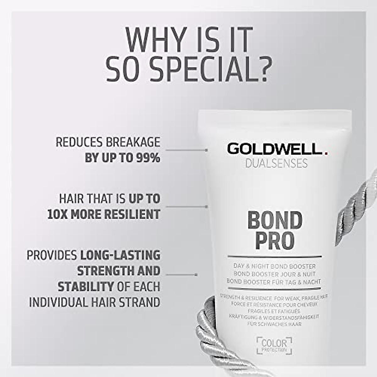 Goldwell Dualsenses Bond Pro Day & Night Bond Booster 75ml