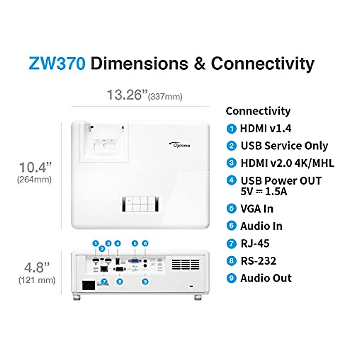 Optoma ZW370 WXGA Professional Laser Projector | Compact Design & Bright 3700 lumens | DuraCore Technology, Up to 30,000 Hours | Network Control | Quiet Operation | 10W Speaker Built in