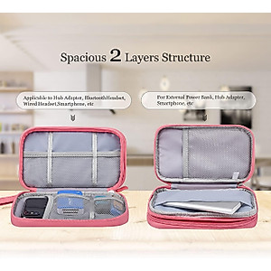 CAOODKDK Electronic Organizer Travel USB Cable Accessories Bag/Case,Waterproof for Power Bank,Charging Cords,Chargers,Mouse,Earphones Flash Driver