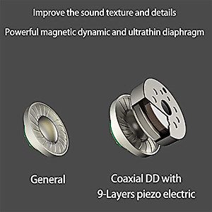 BQEYZ Spring2 HiFi in-Ear Monitor,IEM Equipped Advanced Hybrid Triple BA Dynamic Driver with Detachable  Cable for  Noise Isolation Audiophiles Musicians (Black)