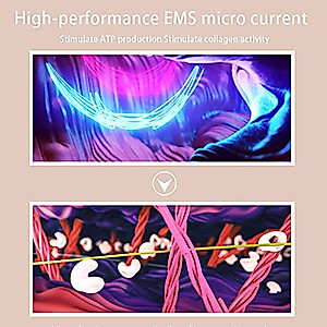 Skin U Mini - Microcurrent Device - Facial Toning - Face Lift - Anti Aging and Wrinkle Reducer, 1.0 Count