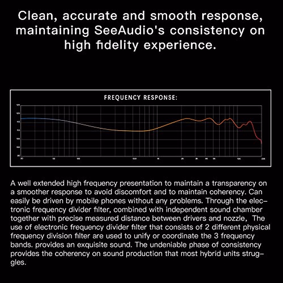 HiFiGo SeeAudio Yume II 1DD + 2BA in-Ear Monitors, Hybrid Drivers IEMs with 3D-Printed Cavity (Silver)