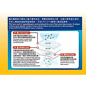 Rectron Health Taiwan Made in Taiwan Rectron 3-Ply ASTM-1 Kids 3D Disposable Face Mask 50 PC (4.72 Inchesx3.74 Inches, Sky Blue), 50 Count (Pack of 1)