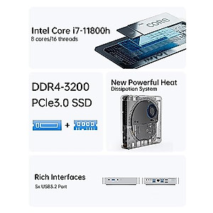 MINISFORUM TH80 Mini PC 11th Gen Core i7-11800H Micro Computer, DDR4 32GB RAM + 512GB PCIe SSD, HDMI/DP/USB-C(4K@60Hz) Outputs, 2.5G LAN, 5X USB3.2, Intel UHD Graphics Small Form Factor