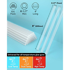 SHALL Mini Hot Glue Sticks, 0.27” Dia x 8” Long, 100-pack Clear Hot Melt Glue Gun Sticks for All-temp Mini Glue Guns, Multipurpose for Kids Adults DIY Art Craft Sealing Repairing Festival Decoration