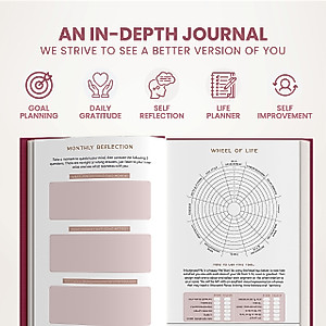 Daily Gratitude Journal for Women - Daily Affirmation & Mindfulness - Goal Planning with Self Reflection Pages - Gratefulness & Wellness Planner - Boost Positivity & Thankfulness