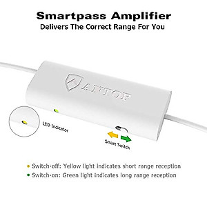 Antop HDTV Antenna Amplifier Signal Booster with High Gain and Ultra Low Noise, Amplified FM UHF VHF Signal for Any Non-Amplified Antenna-USB Power Supply, White