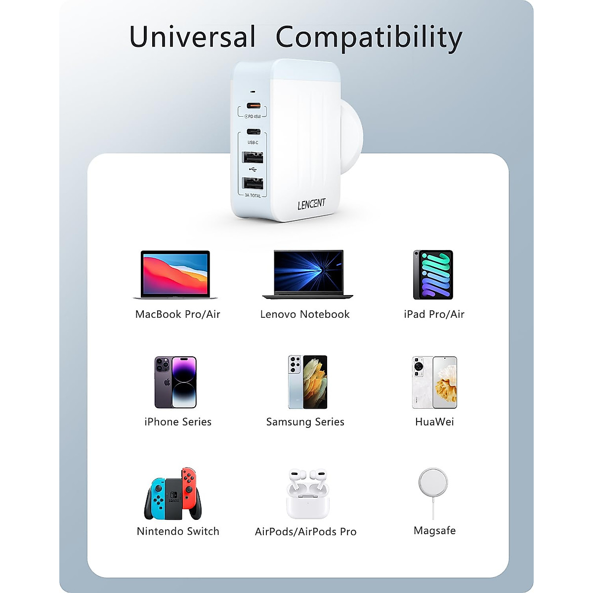 LENCENT 45W Multiple USB Wall Charger, International Cell Phone Charger with 2 PD Type-C+2 USB, Fast Charger Block for All iPad iPhone 15 14 13 12 Pro Max Pixel Note Galaxy, USA/UK/EU/AUS