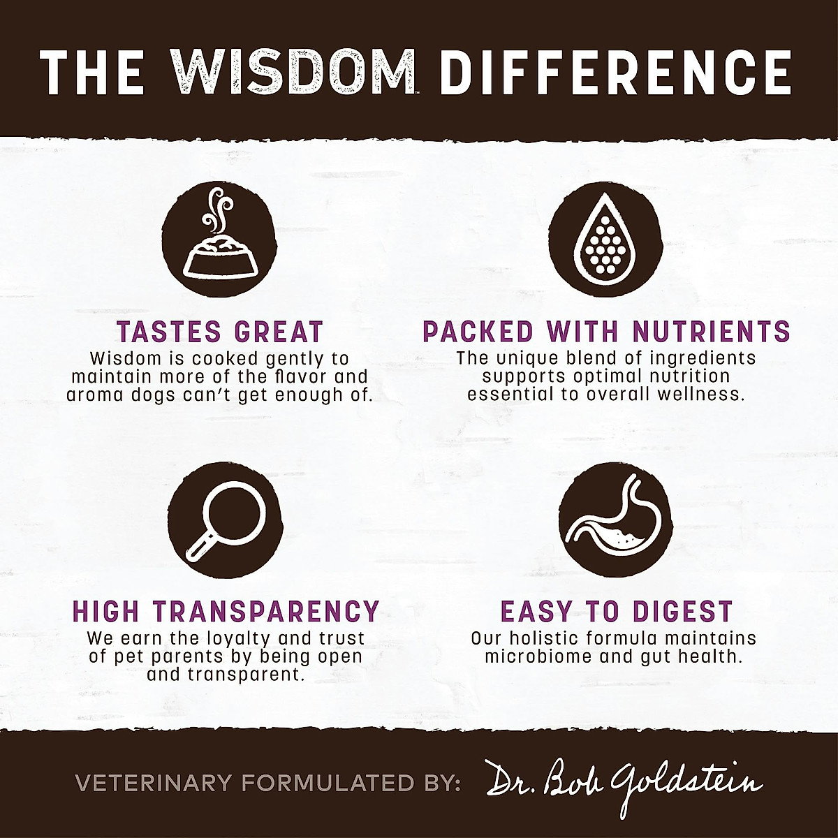 Earth Animal Wisdom Air-Dried Jerky Turkey Recipe | Dog Treats | Dog Snacks | Premium Natural Turkey Jerky Strips | 4 oz | Dog Treats Made in The USA (Pack of 1)