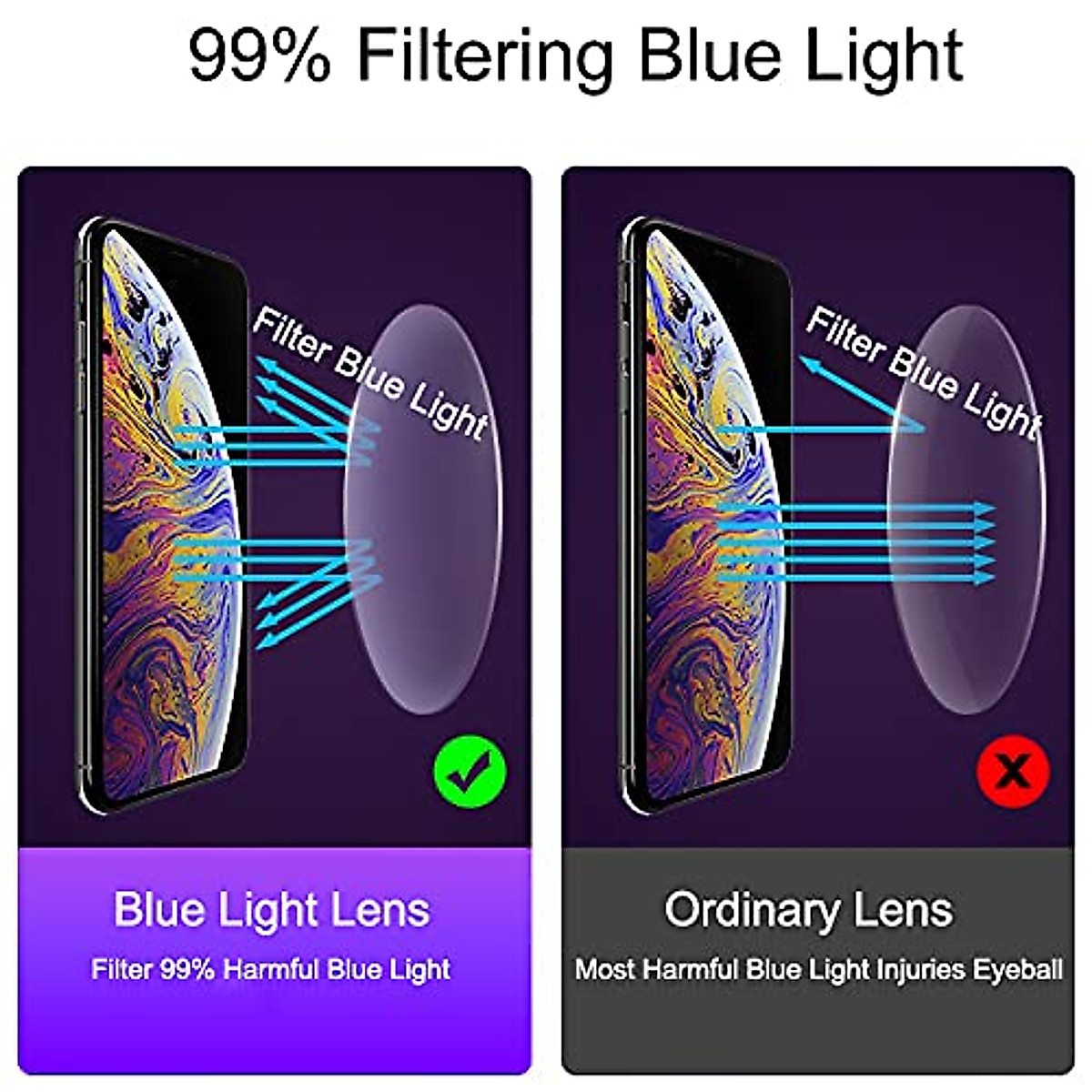 NIDOVIX Trendy Square Blue Light Blocking Glasses for Men Women, Fashion Frame Non-prescription Computer Glasses (Green)