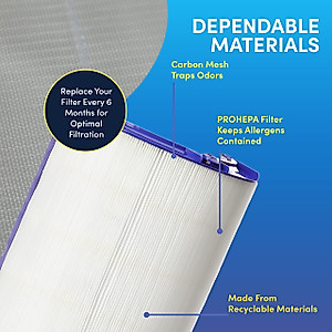 VEVA Premium HEPA Replacement Filter 1 Pack Compatible with All Models Dyson HP04, TP04 and DP04 purifiers, Part # 969048-01