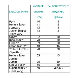 Anagram 28" Koala Bear Foil Balloon, Multicolor