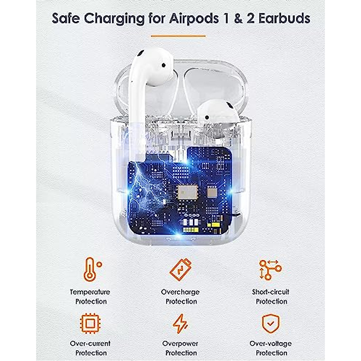 Airpod Charging Case for Airpods 1st and 2nd Generation, Airpods Charger Case, 450mAh Generation Charging Case Replacement with Bluetooth Pairing Sync Button (white2)