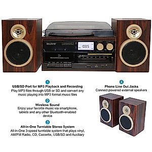 Boytone BT-28SPM, Bluetooth Classic Style Record Player Turntable with AM/FM Radio, CD / Cassette Player, 2 Separate Stereo Speakers