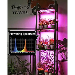DOMMIA Grow Lights for Indoor Plants, 20W Ultra-Thin Invisible Plant Light, Full Spectrum Led Grow Lamp with 144 LEDs, DIY Assembly Grow Light Strip for Indoor Garden Greenhouse Aquarium Hydroponic