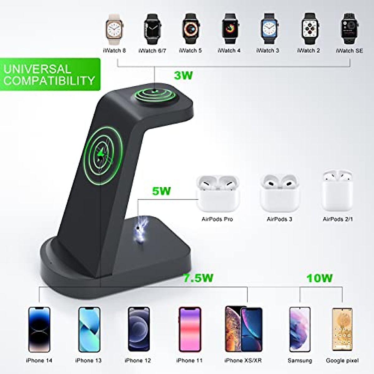 Wireless Charging Station - 3 in 1 Wireless Charger for iPhone 14/13 Pro/13/12/11 Pro Max/X/Xs/8/8 Plus,Wireless Charging Stand Dock for Apple Watch Series AirPods 3/2/1/pro(with Adapter)