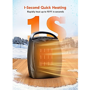 GiveBest Portable Ceramic Space Heater, 1500W/750W Electric Heater with Overheat and Tip Over Protection, Fan Mode,Adjustable Thermostat, Fast Heating Safe Small Heater for Office Room Desk Indoor Use